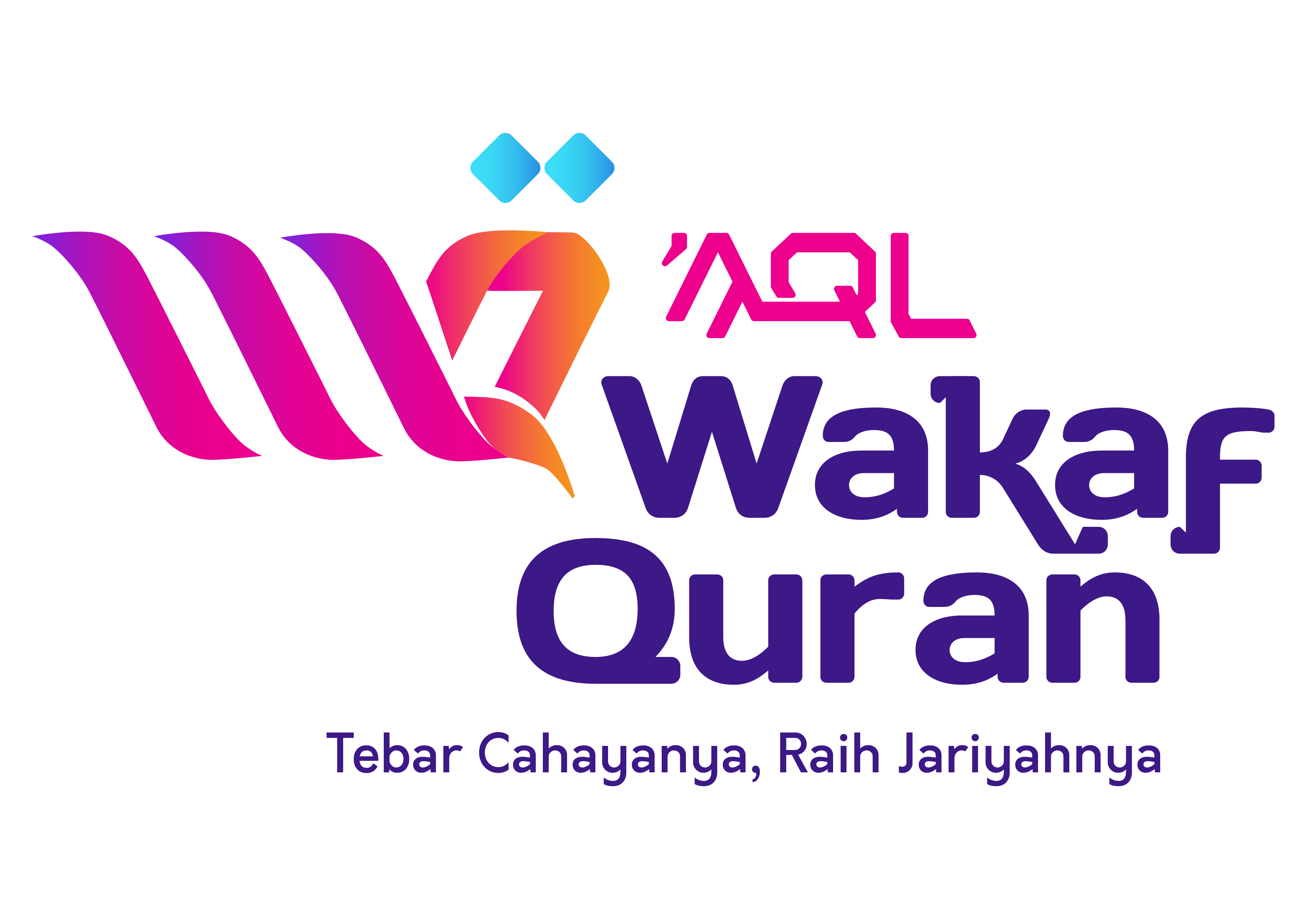 AQL Wakaf Quran – AQL Islamic Center